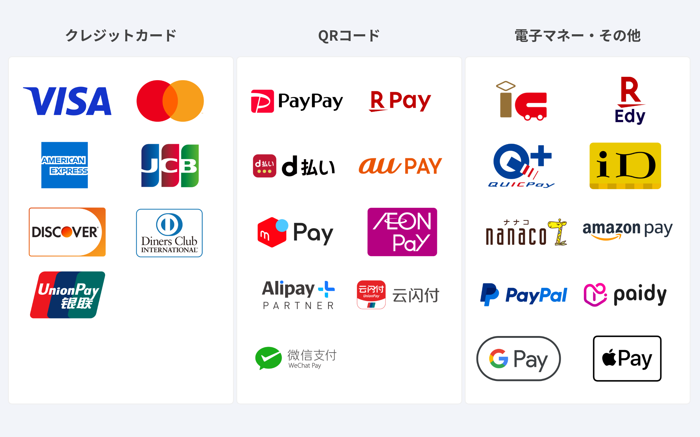 elepay - Your Ultimate Cashless Solution